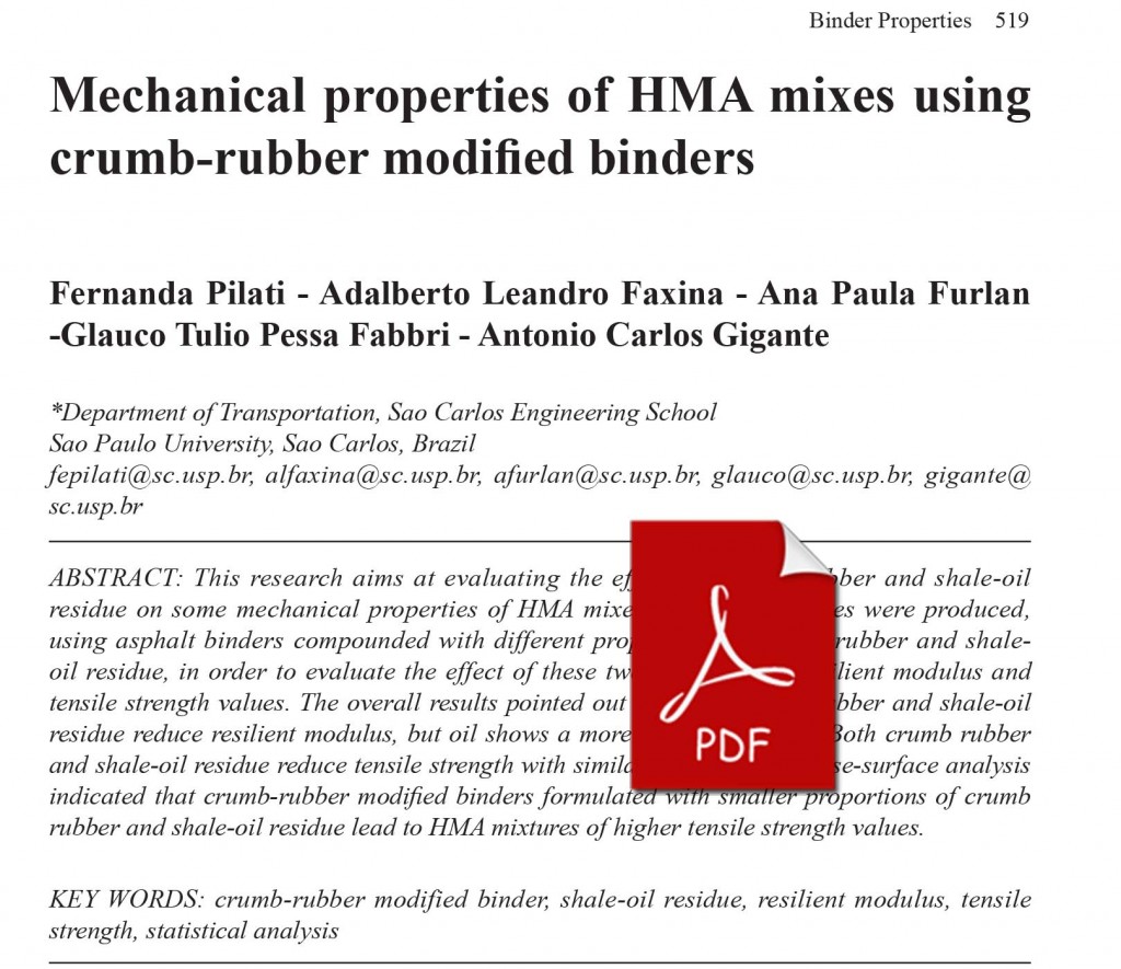Mechanical properties of HMA mixes using crumb-rubber modified binders ...